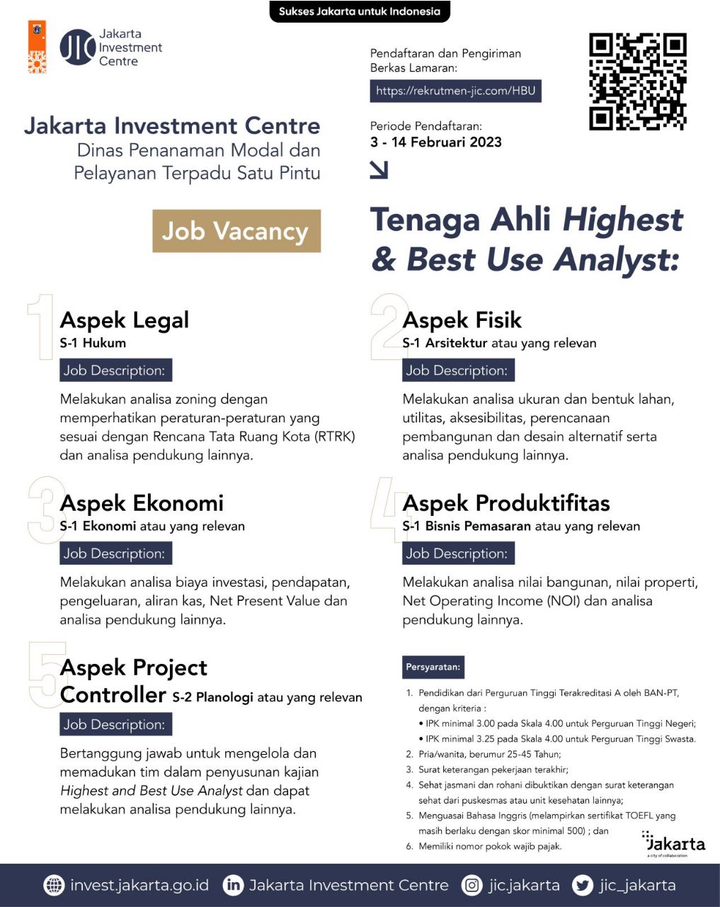 Lowongan Kerja – Program Studi S1 Perencanaan Wilayah dan Kota | FST UT